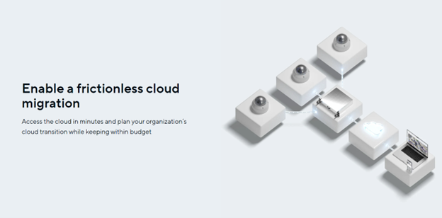 Empower Your Team with Verkada Command Connector